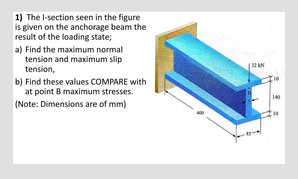1) The I-section seen in the figure is given on the anchorage beam the ...