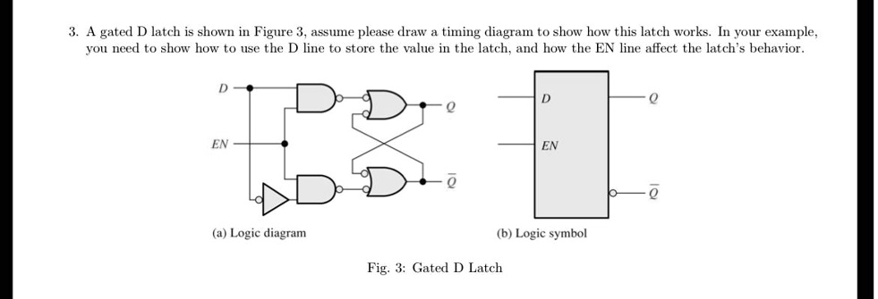 [GET ANSWER] 3. A gated D latch is shown in Figure 3, assume please ...
