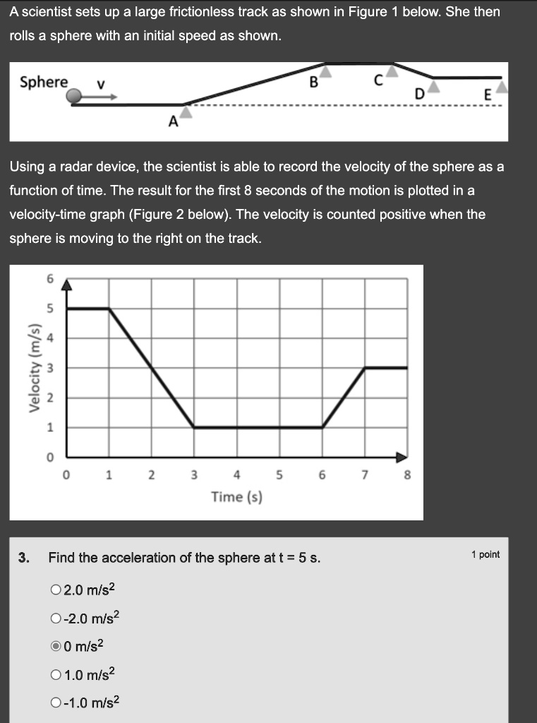 A scientist sets up a large frictionless track as shown in the figure ...