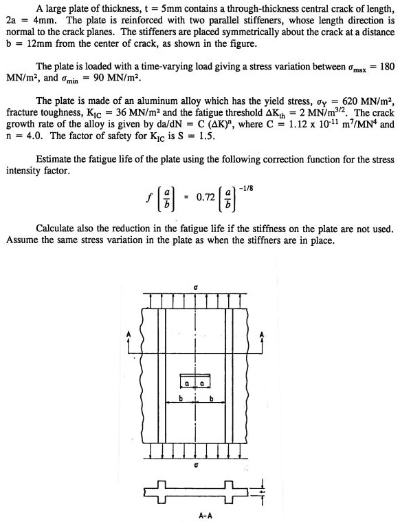 a large plate of thicknesst 5mm contains a through thickness central ...