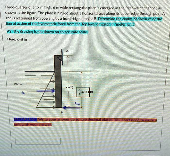 Three-quarter of an x m high, 6 m wide rectangular plate is emerged in ...