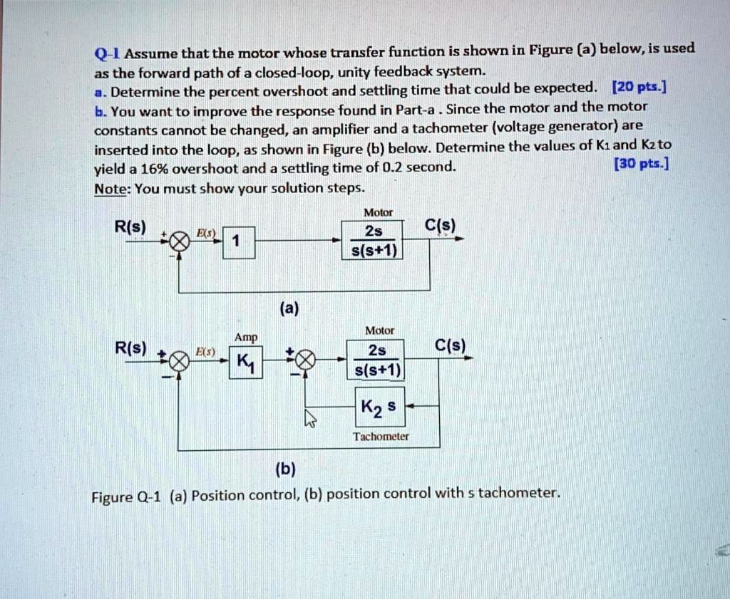 SOLVED: Assume that the motor, whose transfer function is shown in ...