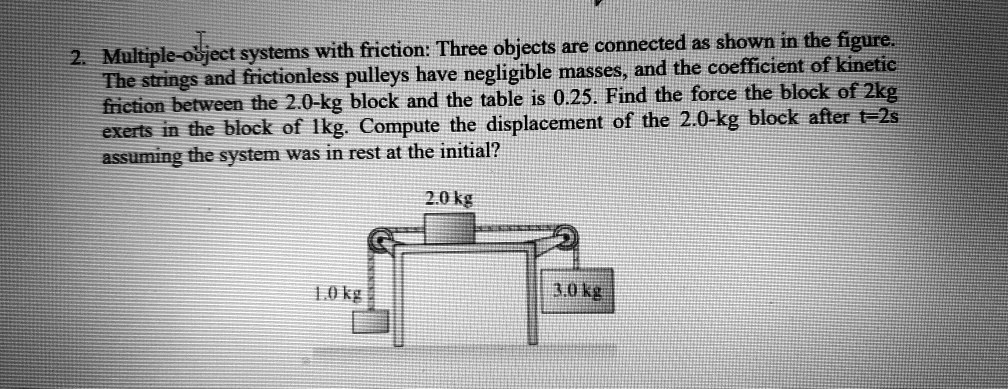 Multiple Object Systems With Friction Three Objects Are Connected As