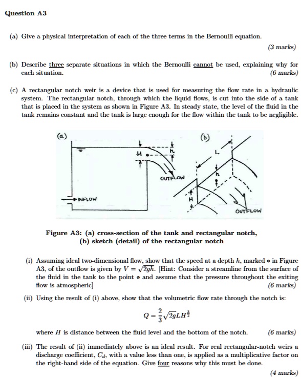 Question A3 (a) Give a physical interpretation of each of the three ...