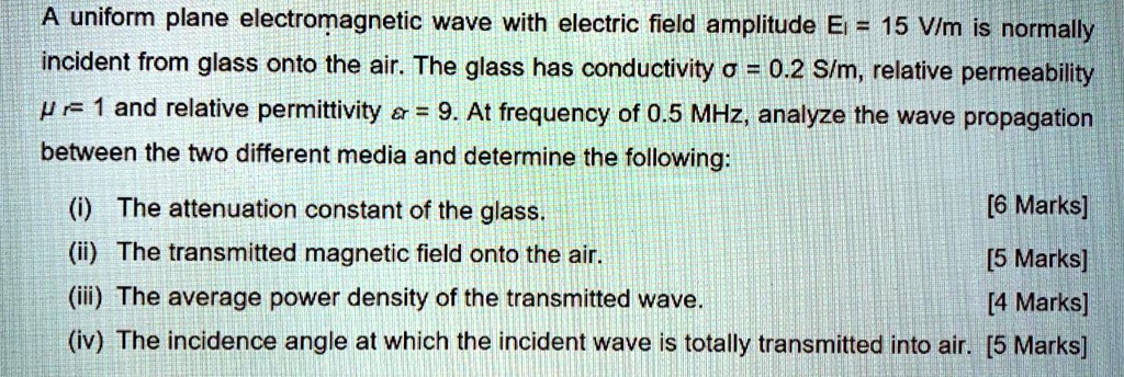 A uniform plane electromagnetic wave with electric field...