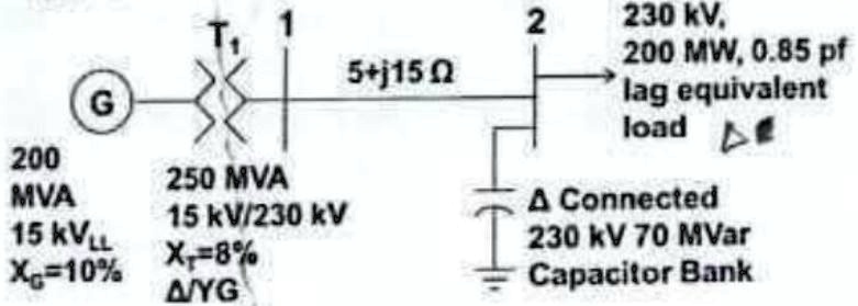 The figure above shows a One-line diagram of a two-bus power system ...