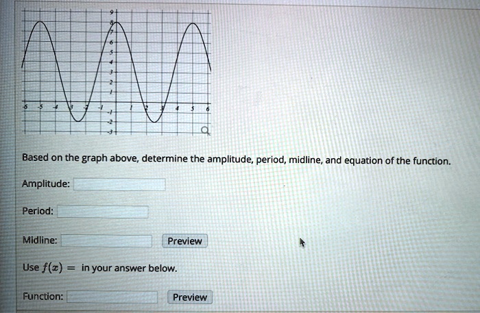 SOLVED: Based on the graph above; determine the amplitude, period, midline, and equation of the ...
