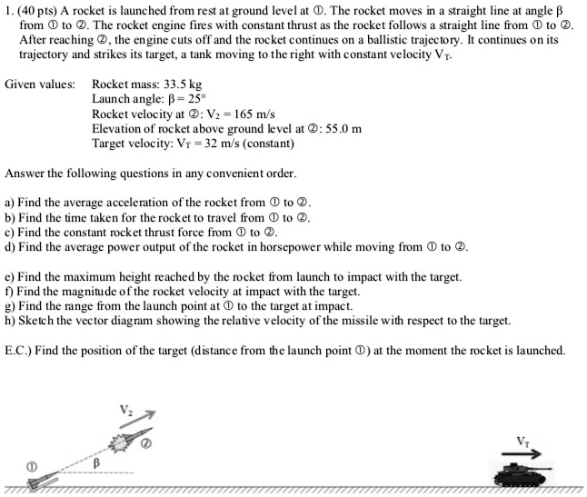 SOLVED: (40 pLs) rocket is launched from rest at ground level a 0 The rocket moves straight line ...