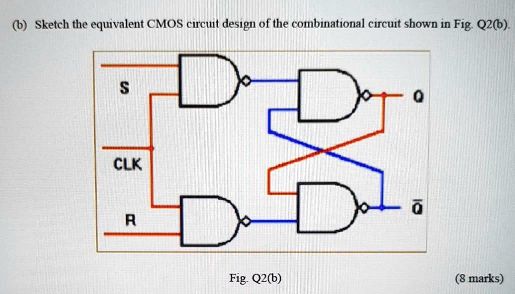 (b) Sketch the equivalent CMOS circuit design of the combinational ...