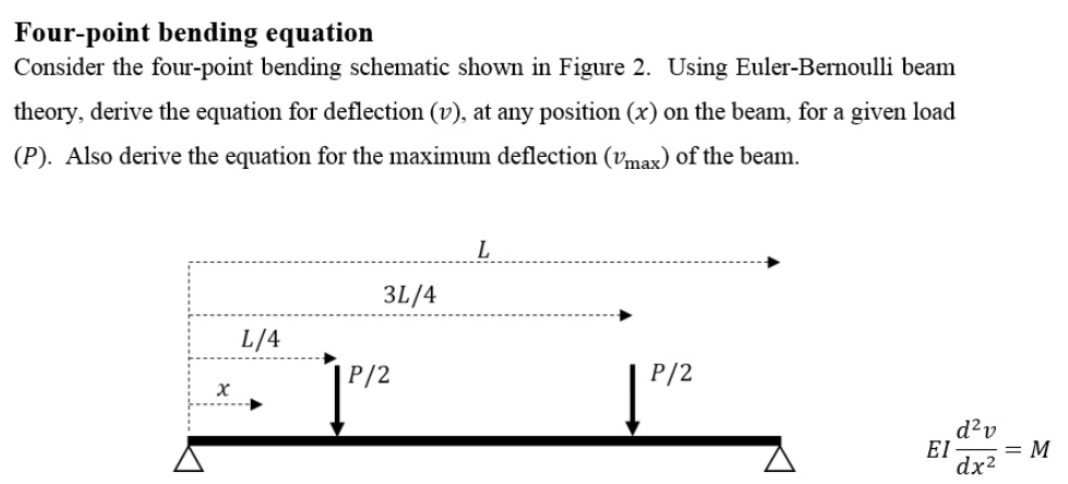 SOLVED: Four-point bending equation Consider the four-point bending ...