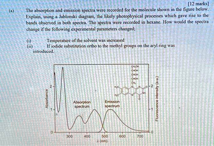 (a) [12 marks] The absorption and emission spectra were recorded for ...