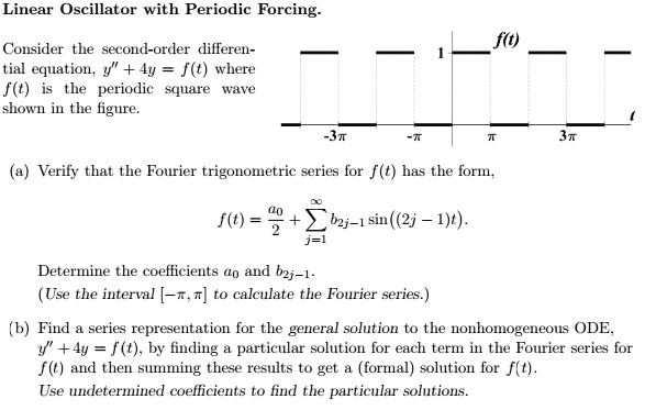 linear oscillator with periodic forcing consider the second order ...