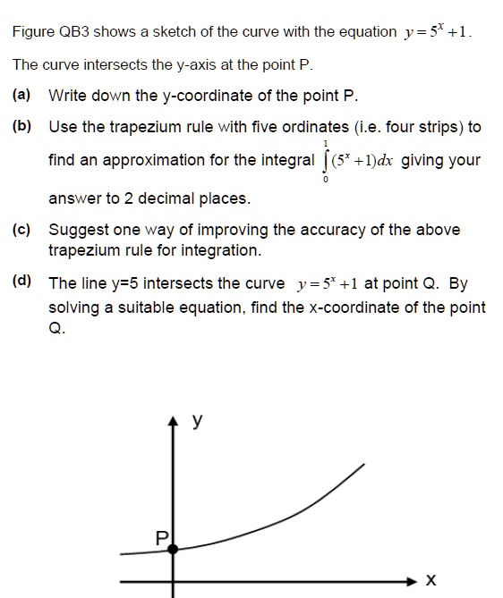 figure qb3 shows sketch of the curve with the equation y5 l the curve intersects the y axis at ...