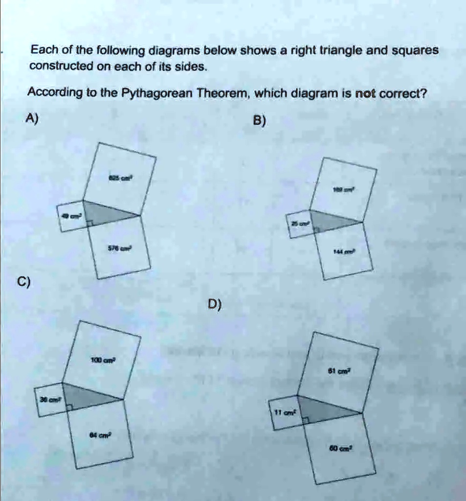 Each of the following diagrams below shows a right triangle and squares ...