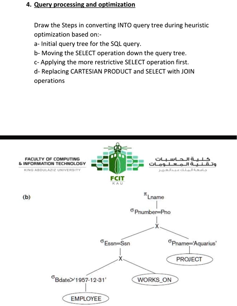 Solved Query Processing And Optimization Draw The Steps In Converting Into Query Tree During