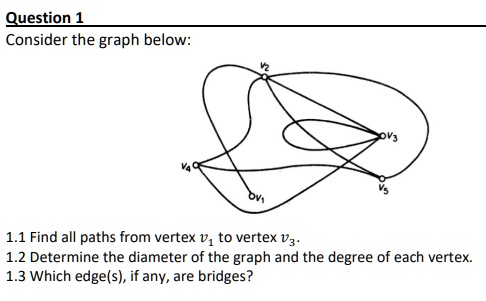 this is mathematics information technology question 1 consider the graph below 11 find all paths ...