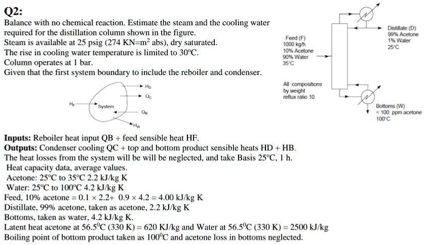 SOLVED: I need the answer quickly. Q2: Balance with no chemical ...
