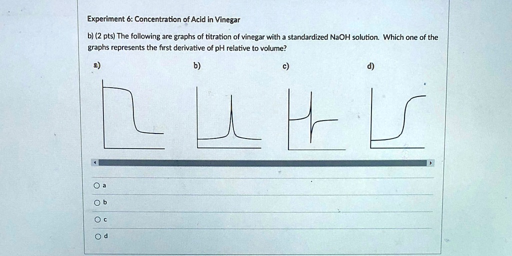 Experiment 6: Concentration of Acid in Vinegar b) (2 pts) The following ...