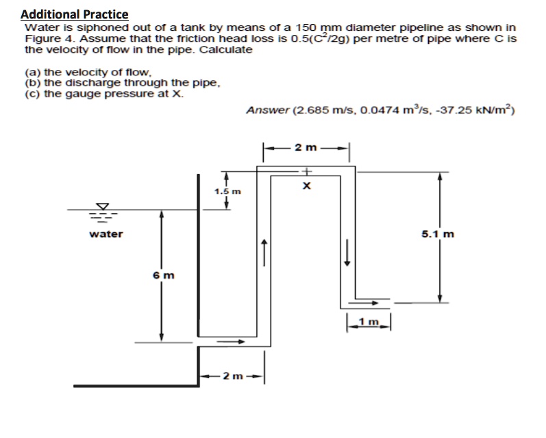 Additional Practice Water is siphoned out of a tank by means of a 150 mm diameter pipeline as ...
