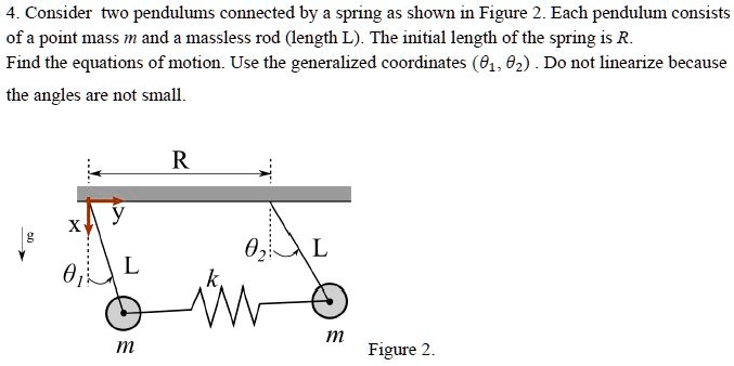4. Consider two pendulums connected by a spring as shown in Figure 2 ...
