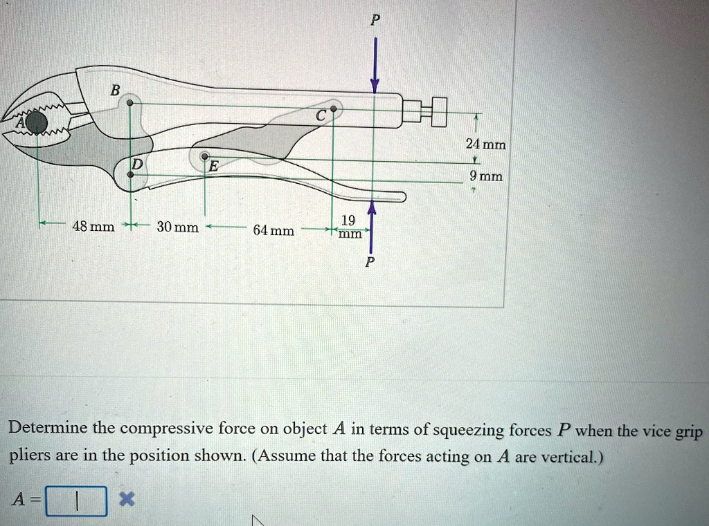 determine the compressive force on object a in terms of squeezing ...