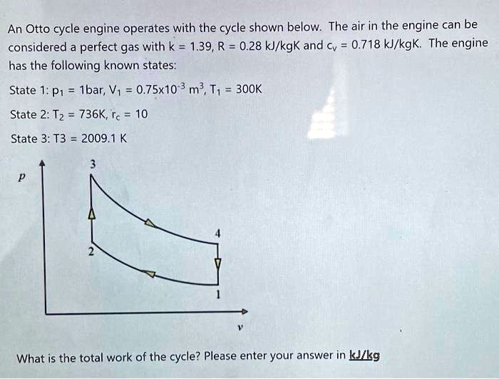 An Otto cycle engine operates with the cycle shown below. The air in ...
