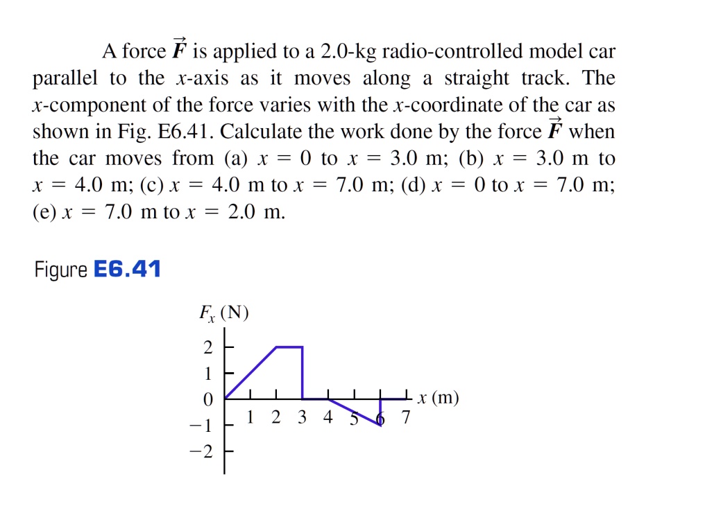 A force F⃗ -> is applied to a 2.0 kgkg, radio-controlled model car ...