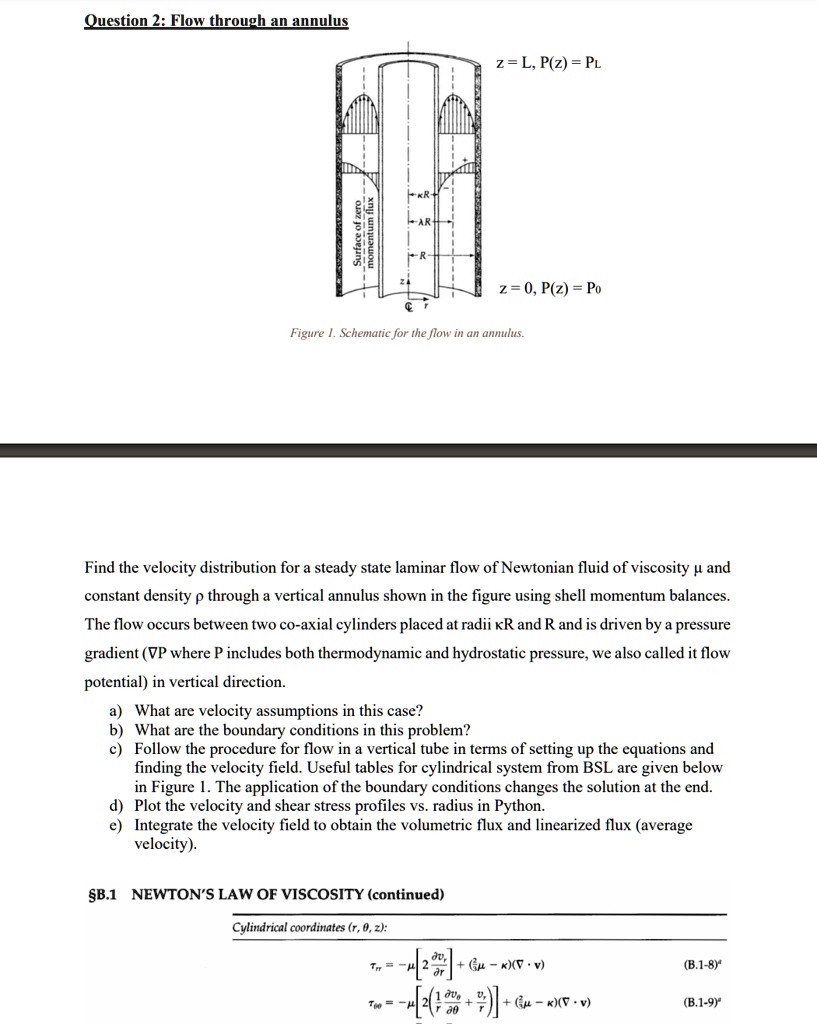 Find the velocity distribution for a steady state laminar flow of Newtonian fluid of viscosity ...
