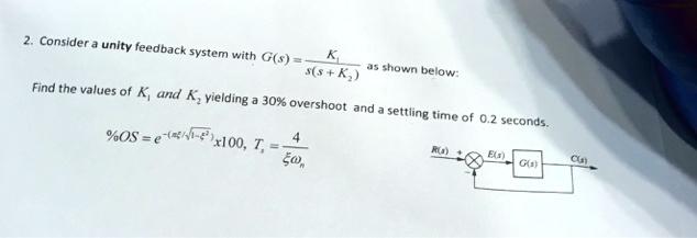 SOLVED: 2.Consider a unity feedback system with Gs=- K s(s+K) as shown ...