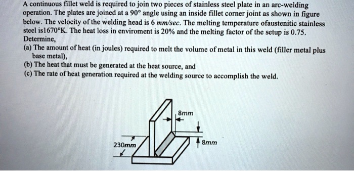 SOLVED: A continuous fillet weld is required to join two pieces of ...