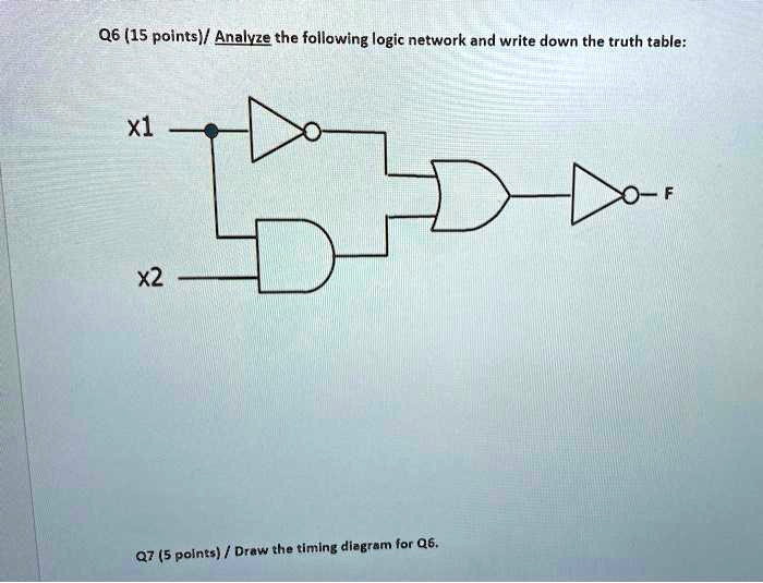 pleas answer 7 q615 points analyze the following logic network and write down the truth table x1 ...