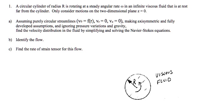 1. A circular cylinder of radius R is rotating at a steady angular rate ωin an infinite viscous ...