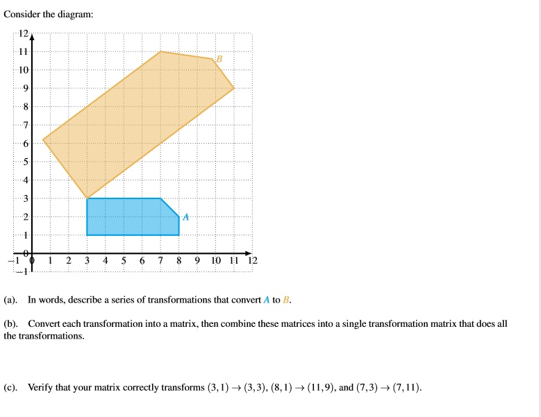 SOLVED:Consider the diagram: In words , describe series . of ...