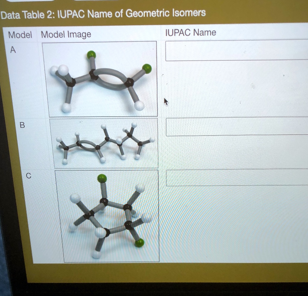 Data Table 2: IUPAC Name of Geometric Isomers Model Model Image IUPAC Name