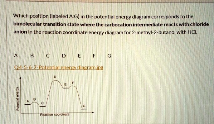 Which position (labeled A:G) in the potential energy diagram ...