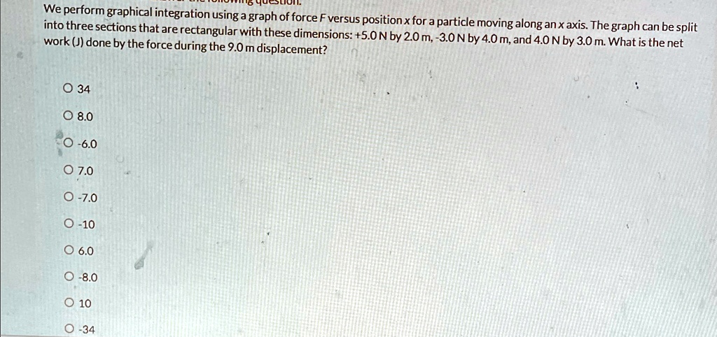we perform graphical integration using a graph of force f versus ...
