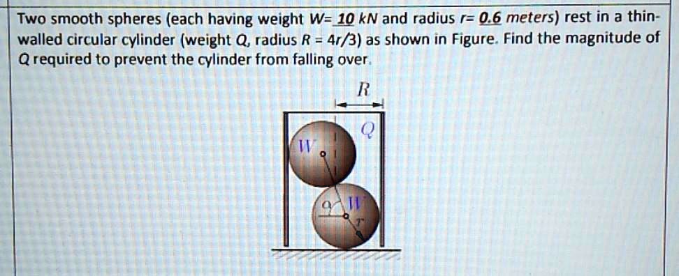Two smooth spheres (each having weight W = 10 kN and radius r = 0.6 meters) rest in a thin ...
