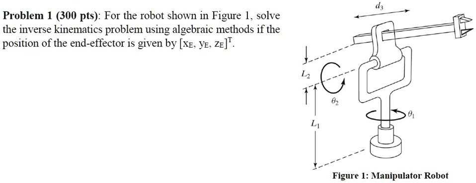 Problem 1 (300 pts): For the robot shown in Figure 1, solve the inverse kinematics problem using ...