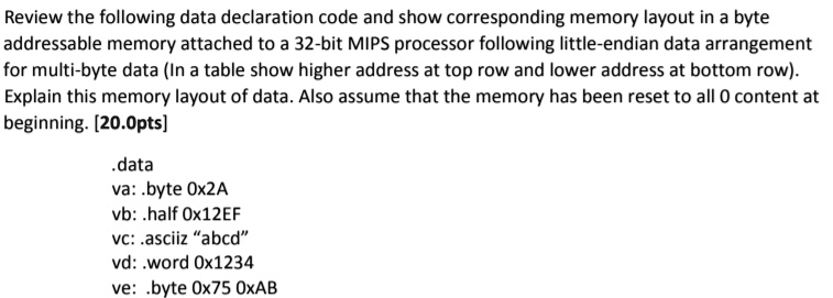 Review the following data declaration code and show corresponding memory layout in a byte ...