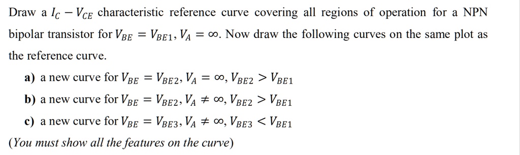 SOLVED: Draw an Ic - Vce characteristic reference curve covering all regions of operation for an ...