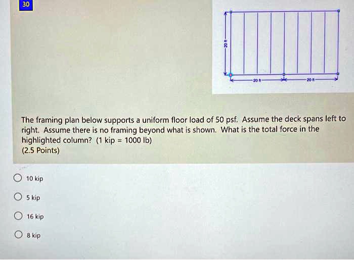 30 -20 20 f 20 The framing plan below supports a uniform floor load of ...