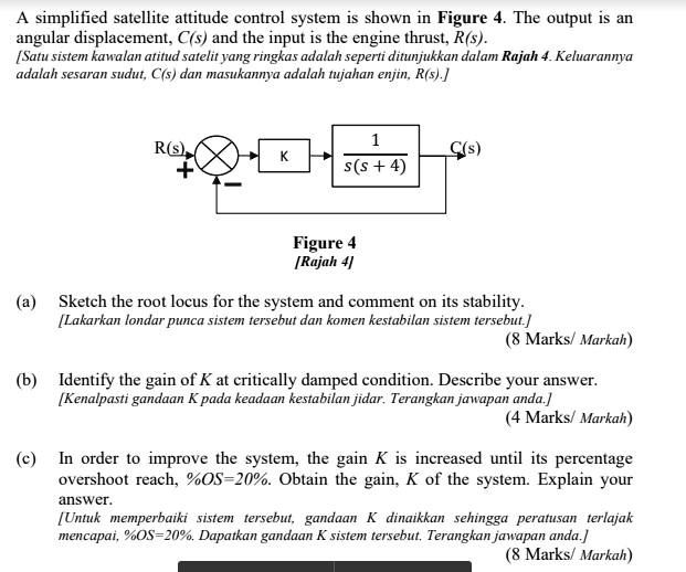 SOLVED: A simplified satellite altitude control system is shown in ...