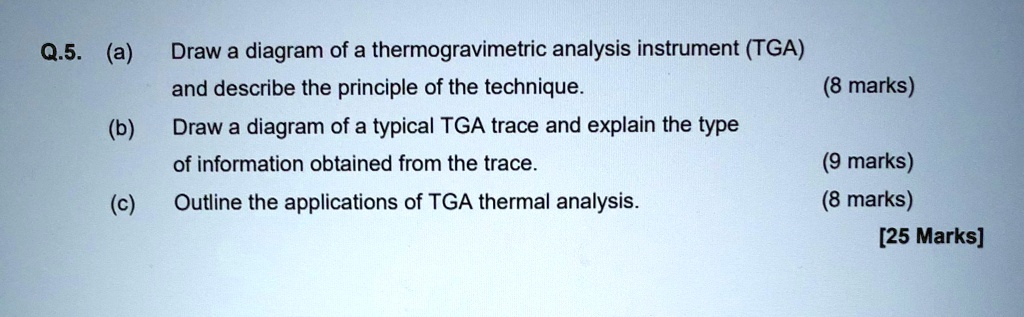 Q.5. (a) Draw a diagram of a thermogravimetric analysis instrument (TGA ...