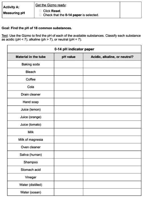 Activity A: Measuring pH Get the Gizmo ready: Click Reset. Check that ...