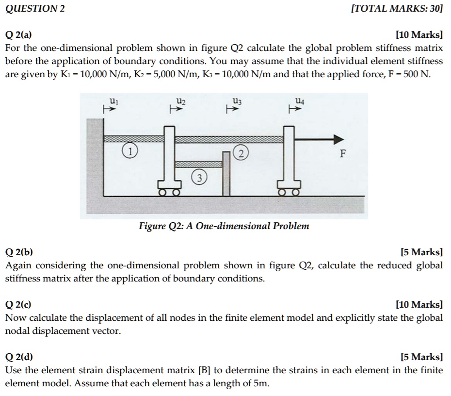 QUESTION 2 [TOTAL MARKS: 30] Q 2(a) [10 Marks] For the one-dimensional problem shown in figure ...