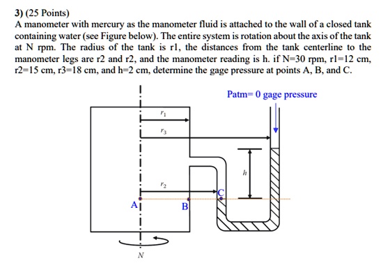 SOLVED: A manometer with mercury as the manometer fluid is attached to the wall of a closed tank ...