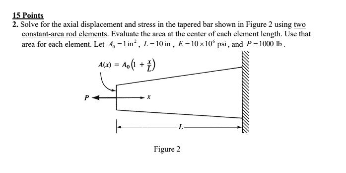 VIDEO solution: 15 Points 2. Solve for the axial displacement and ...