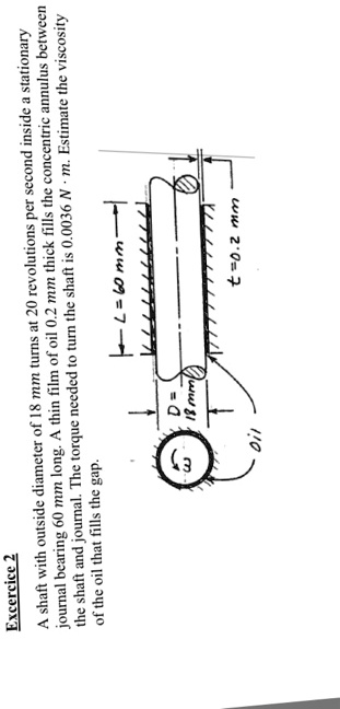 Excercice 2 A shaft with outside diameter of 18 mm turns at 20 ...