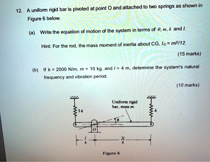 12. A uniform rigid bar is pivoted at point O and attached to two springs as shown in Figure 6 ...