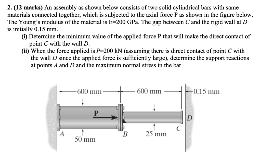 2. (12 marks) An assembly as shown below consists of two solid ...